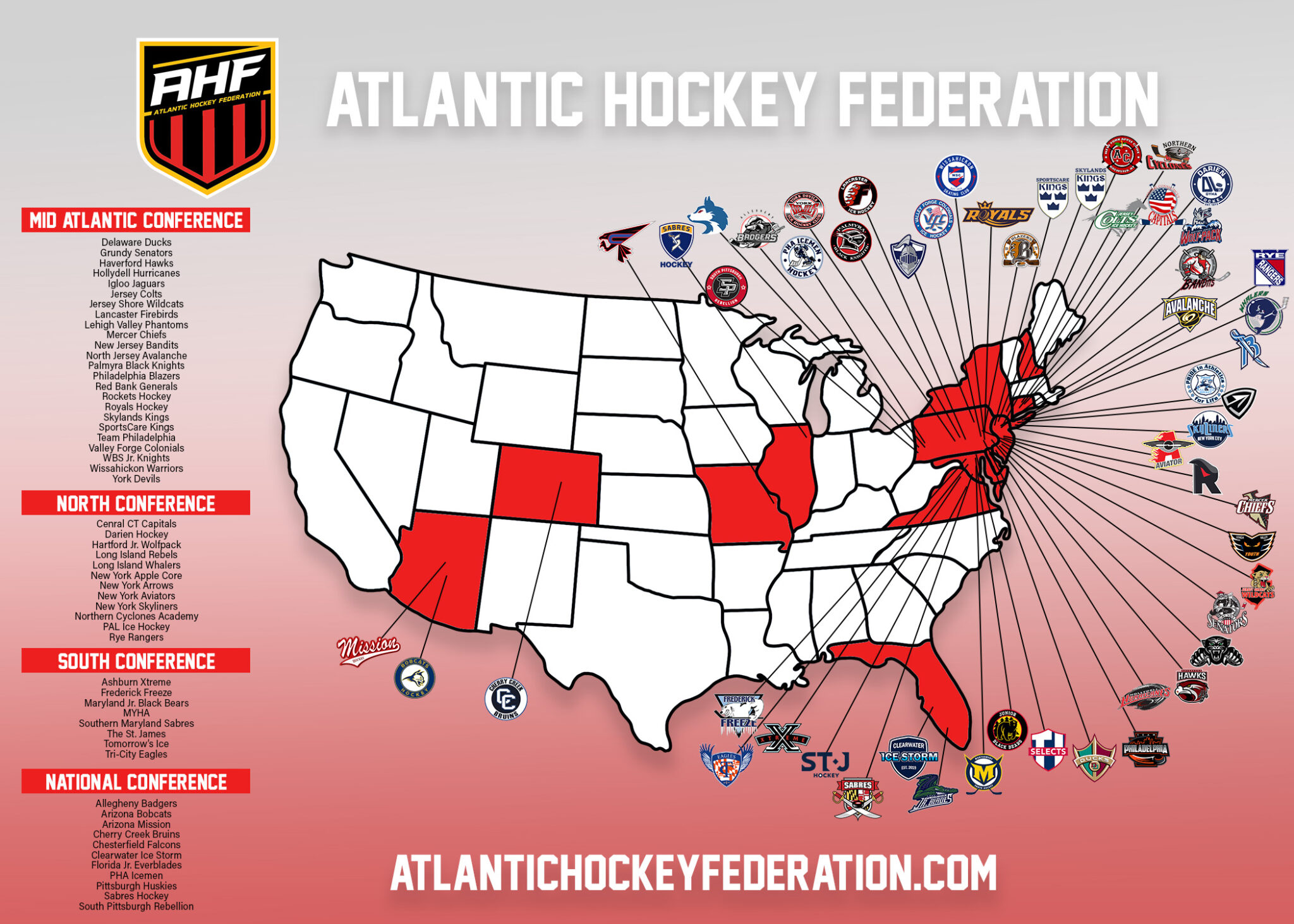 Organizations - Atlantic Hockey Federation