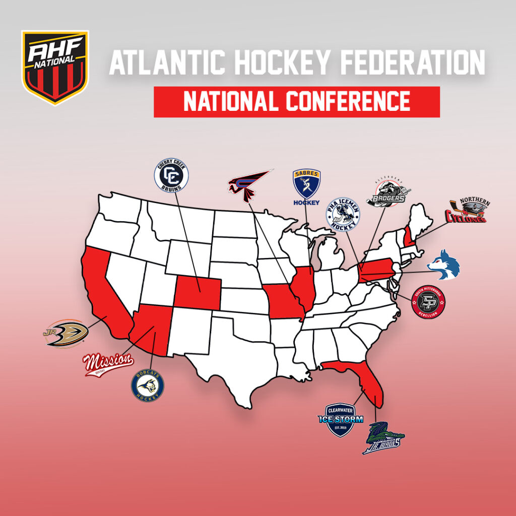 Organizations – National - Atlantic Hockey Federation